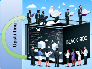 Defect Analysis: Moving from Black-Box to White-Box Testing