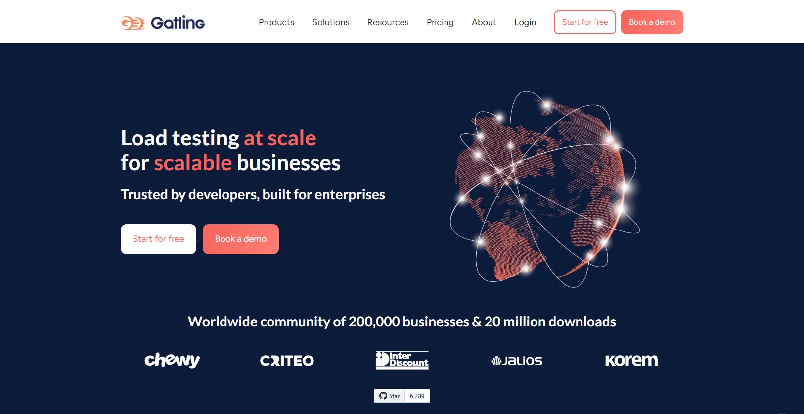 How to Learn Gatling: Documentation, Tutorials, Videos