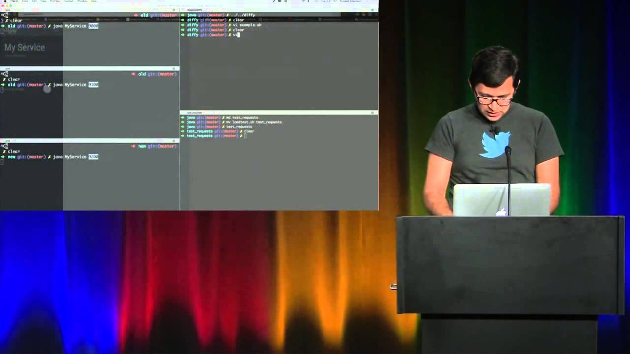 Regression Testing With Diffy